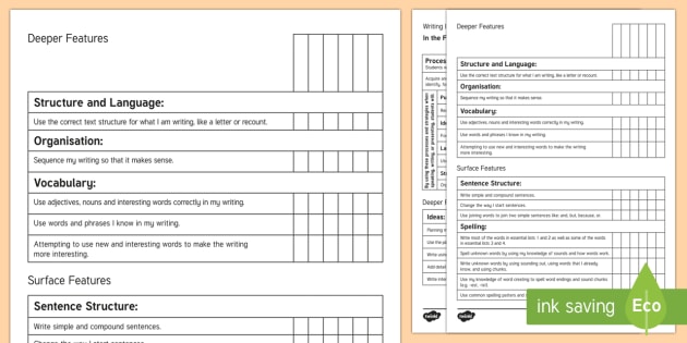 New Zealand 2nd Year of School Writing Individual Tracker Checklist