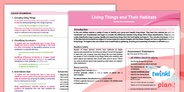 FREE! - Living Things and Their Habitats - Year 4 Science | Twinkl