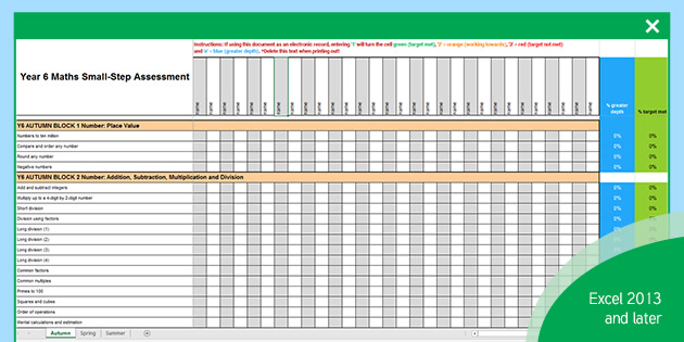👉 Year 6 Small-Step Assessment Tracker Relates to White Rose