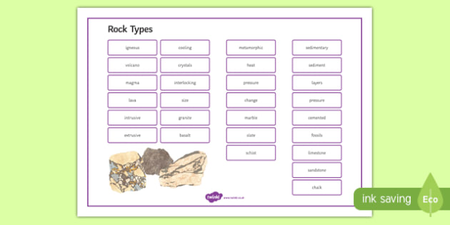 Rock Types Word Mat (teacher made)