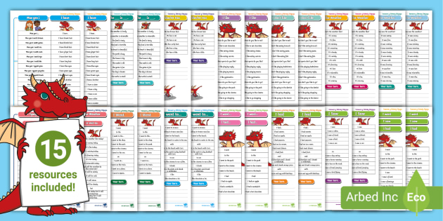 Learn Welsh: Word Lists and Common Phrases - Twinkl