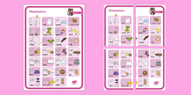 Twinkl Phonics Level 3 Large Mnemonic Poster