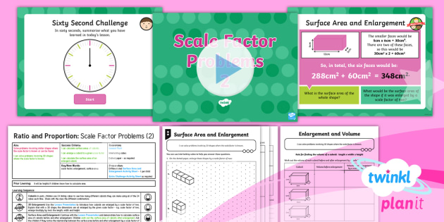 Scale Drawings | twinkl.co.uk