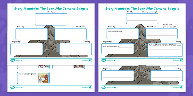 The Bear Who Came to Babysit: KS1 Story Mountain Differentiated Worksheet