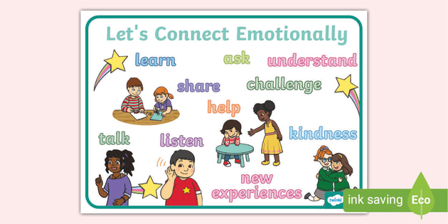 Children’s Mental Health Week: Let’s Connect with pupils - Twinkl Digest