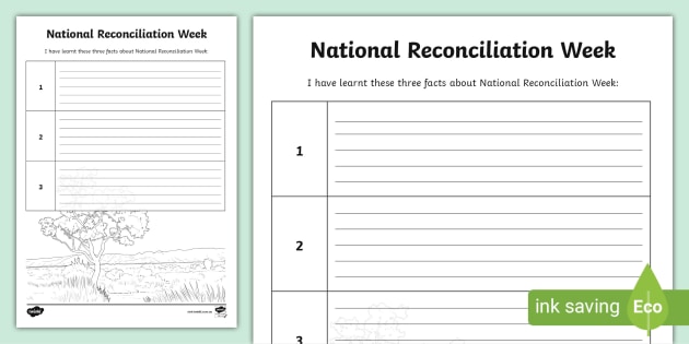 Facts I Have Learnt about Reconciliation Week Worksheet