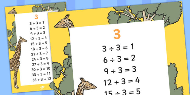 3 Times Table Division Facts Display Poster Posters Displays 3 Times Table Division Facts Display Poster Posters Displays