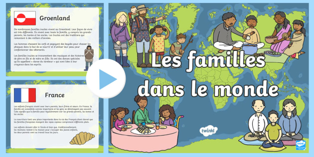 PowerPoint : les familles dans le monde (teacher made)
