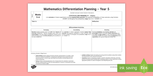 Year 5 Chance Mathematics Differentiated Plan (teacher made)