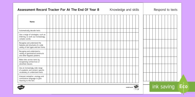 New Zealand End of Year 8 Reading Assessment Tracker