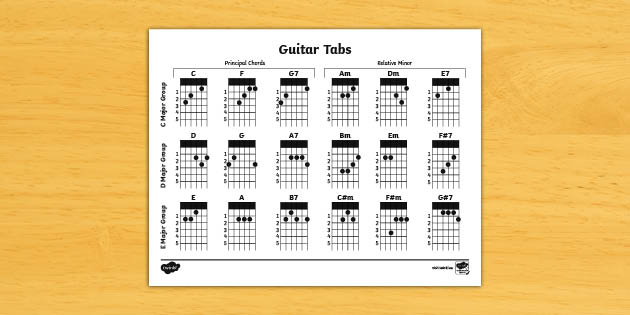 Teach Your Children Guitar Chords