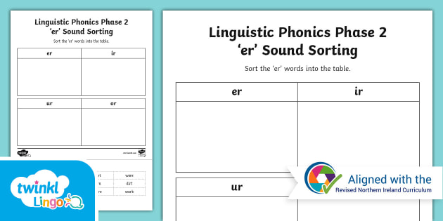 Phonics 'er' Sounds | twinkl.co.uk