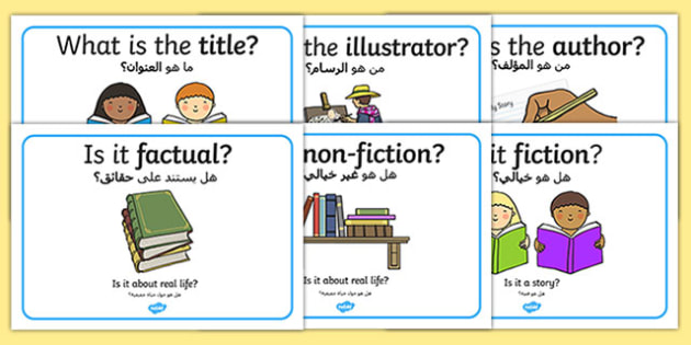 Reading or Book Area Signs Arabic Translation