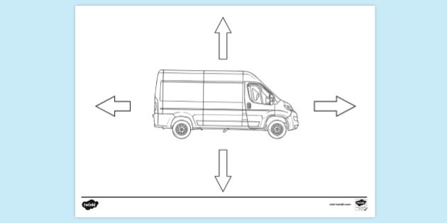 FREE! - Force Colouring | Colouring Sheets (teacher made)
