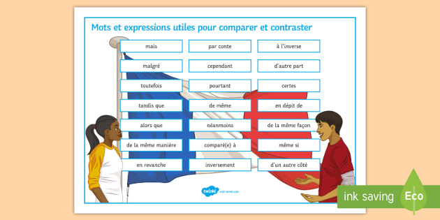 Comparing and Contrasting Word Mat French (teacher made)