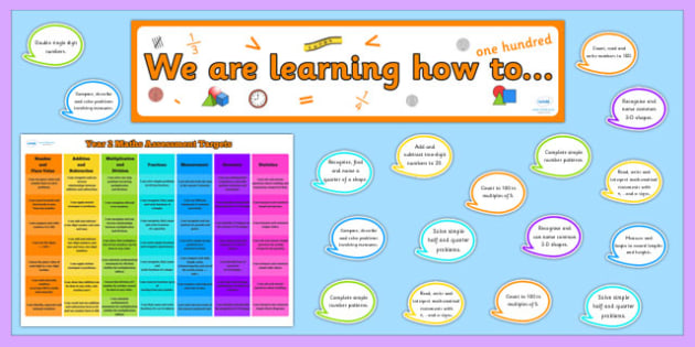 Year 2 Maths Target Display Pack - year 2, maths, maths display