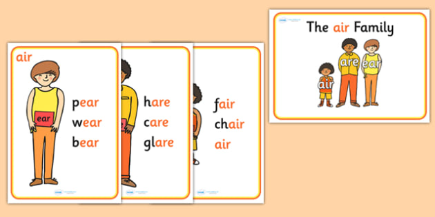 FREE! - air Sound Family Member Posters-air, air sound, sound families, air