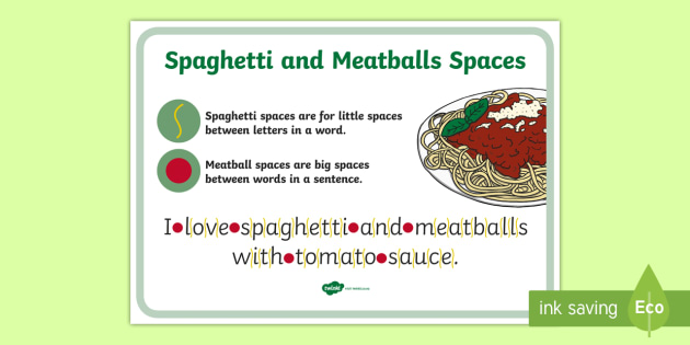 Spaghetti and Meatballs Spaces in a Sentence Display Poster
