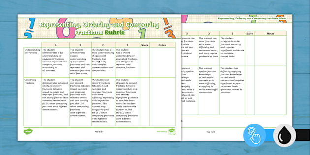 Mathematics Rubrics | twinkl.ca