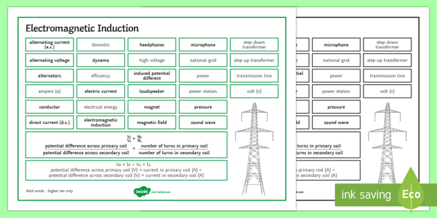 Edexcel Physics Electromagnetic Induction Word Mat