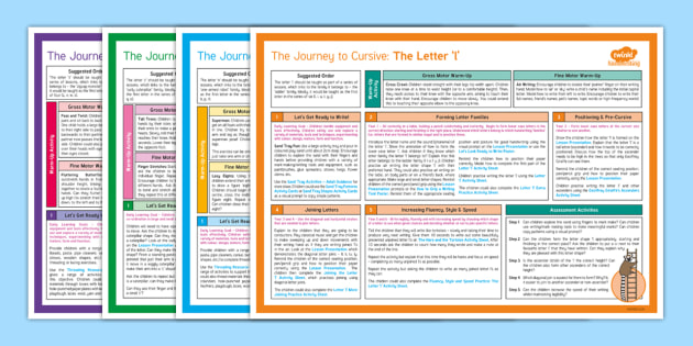 KS2 The Journey to Cursive: Handwriting Help Cards Guidance Pack