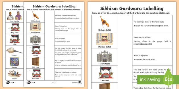 Sikhism Gurdwara Labeling Worksheet / Worksheet