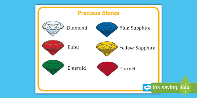 FREE! - Precious Stones List - Educational Resource - Display Poster