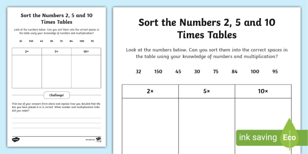 👉 Sort the Numbers 2, 5 and 10 Times Tables Reasoning Activity