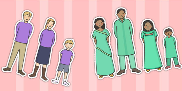 Editable Family Characters (teacher made)