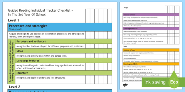 New Zealand 3rd Year of School Reading Individual Tracker Checklist