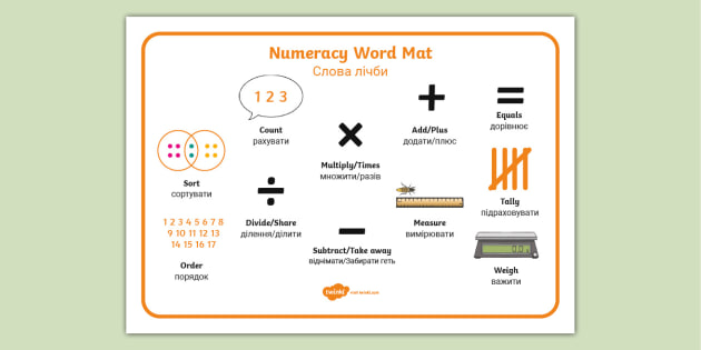 FREE! - Ukrainian Translation Numeracy Instructions Word Bank