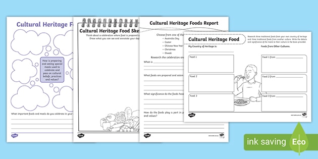 Cultural Heritage Foods Resource Pack
