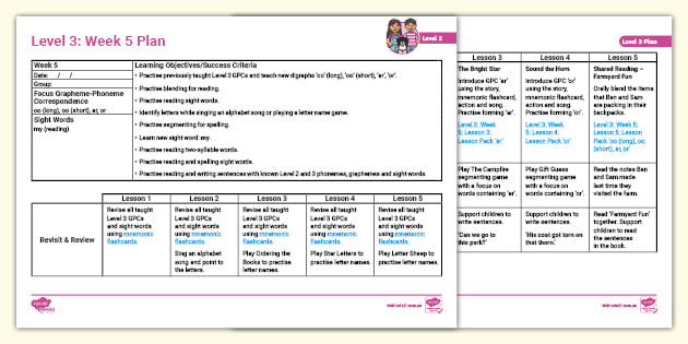 Phonics 'oo (long), oo (short), ar, or' Lesson Plan - Level 3 Week 5
