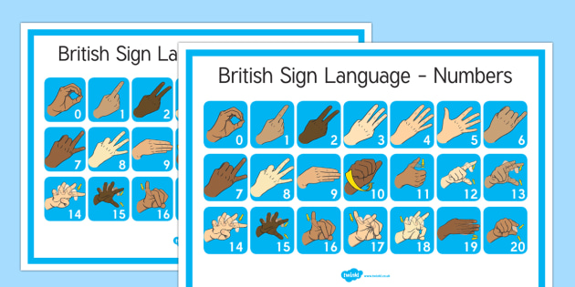 Large British Sign Language Numbers Posters teacher Made 