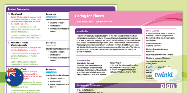 Year 1 HASS Geography Caring for Places Planning Overview
