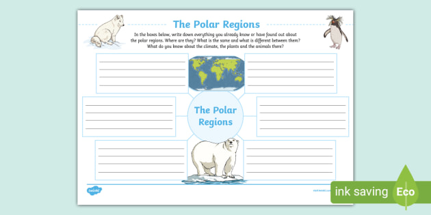 * NEW * The Polar Regions Mind Map,The Polar Regions