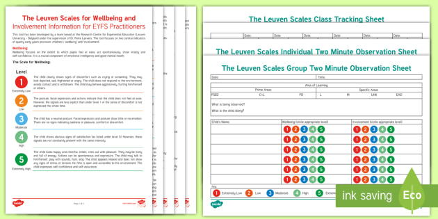 The Leuven Scales Observation Resource Pack (teacher made)