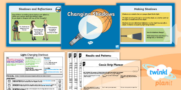 Science: Light: Changing Shadows Year 3 Lesson Pack 6