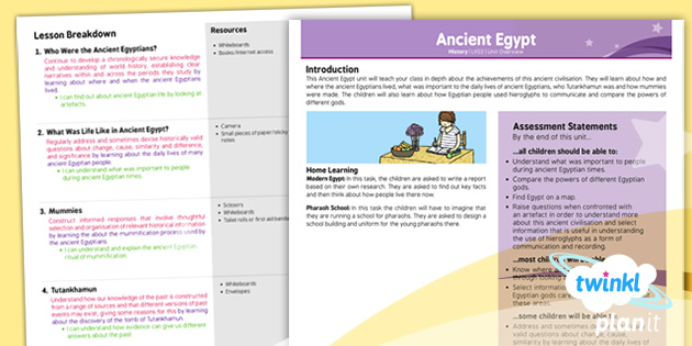 Ancient Egyptian Daily Life Complete History Lesson From