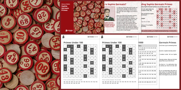 👉 Sophie Germain Primes Resource Pack | Beyond Maths