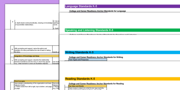 K to 5 English Language Arts Literacy Standards Overview Spreadsheet