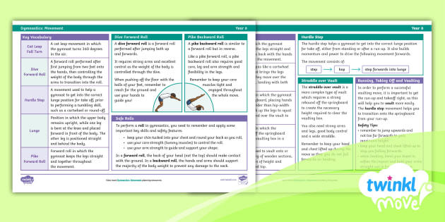 Twinkl Move PE - Year 6 Gymnastics - Knowledge Organiser