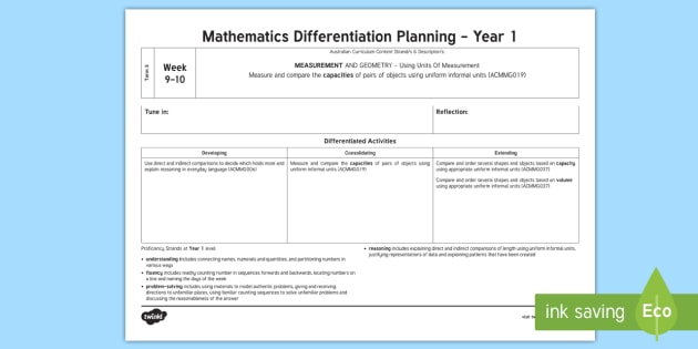 Year 1 Capacity Mathematics Differentiated Plan