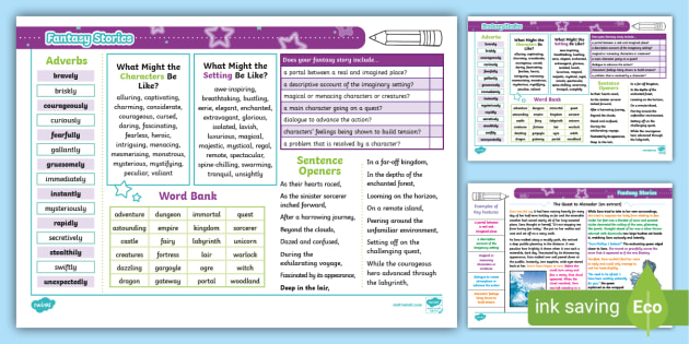 KS2 Writing Fantasy Stories Knowledge Organiser ks2-writing-fantasy-stories-knowledge-organiser