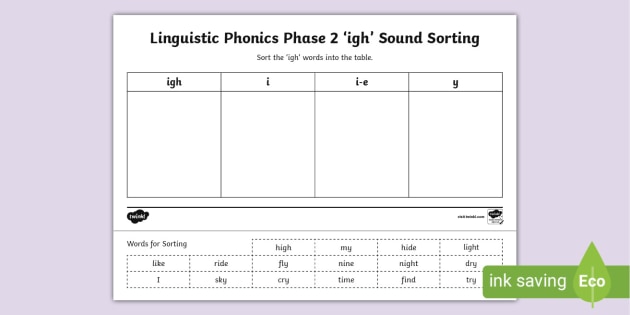 Linguistic Phonics Phase 2 ‘igh’ Sound Sorting Activity