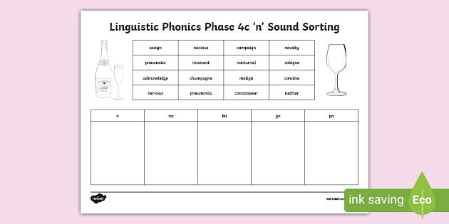 Linguistic Phonics Phase 4c 'n' Sound Sorting Worksheet