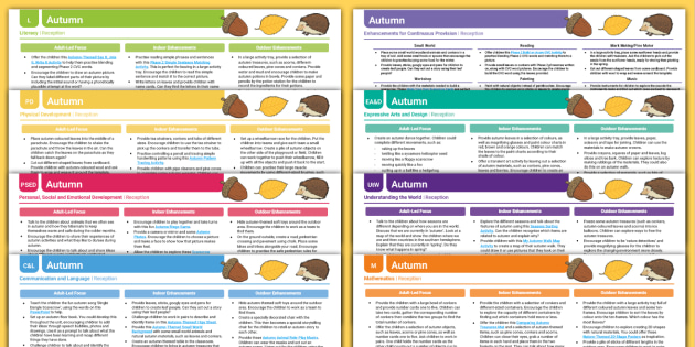 EYFS Autumn Planning & Continuous Provision Ideas