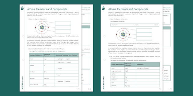 Periodic Table Worksheet