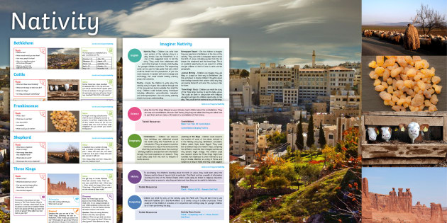 Imagine Nativity KS2 Resource Pack (teacher made)