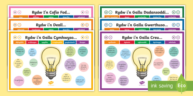 Poster Arddangos Brawddegau Trafod Mathemateg (teacher made)